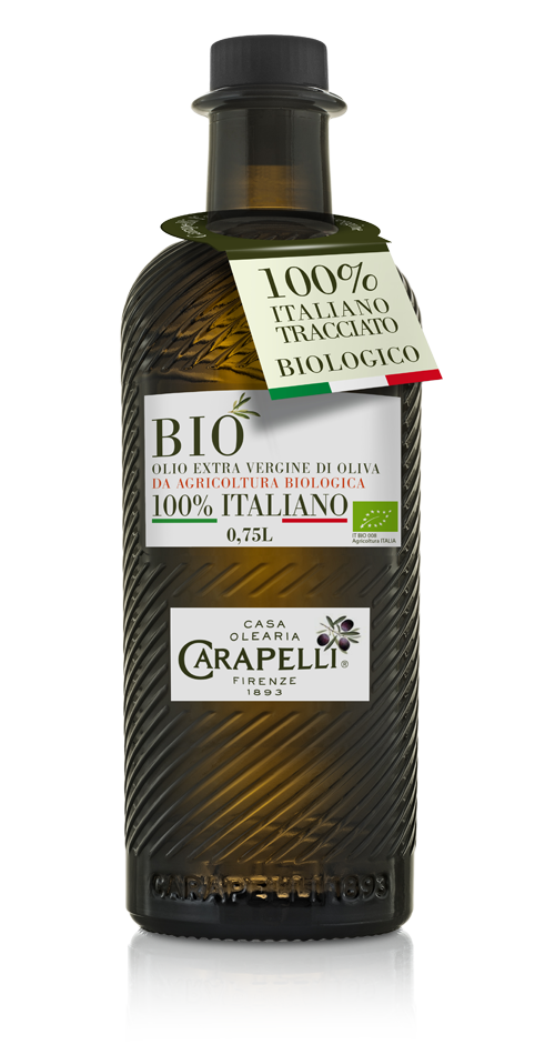 Campari product distribution