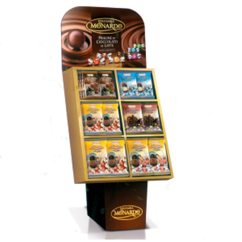 Monardo product distribution